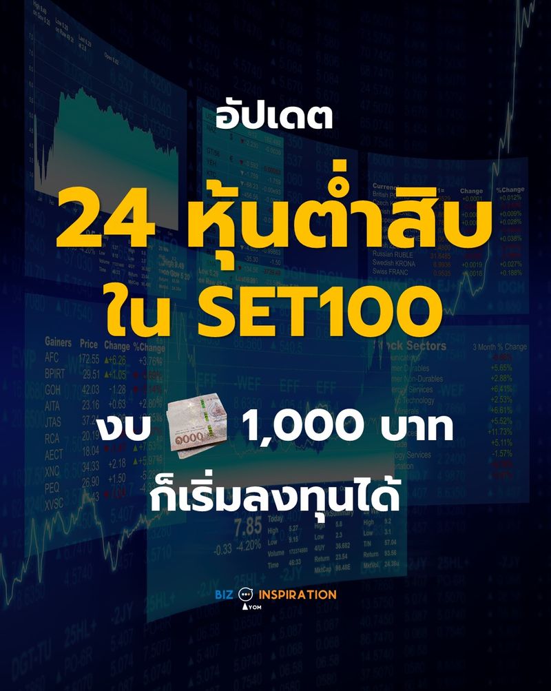 [iYom Biz + Inspiration] อัปเดต 24 หุ้นต่ำสิบ ใน SET100 งบ 1,000 บาท ก็เริ่มลงทุนได้ (ข้อมูล 17 ...