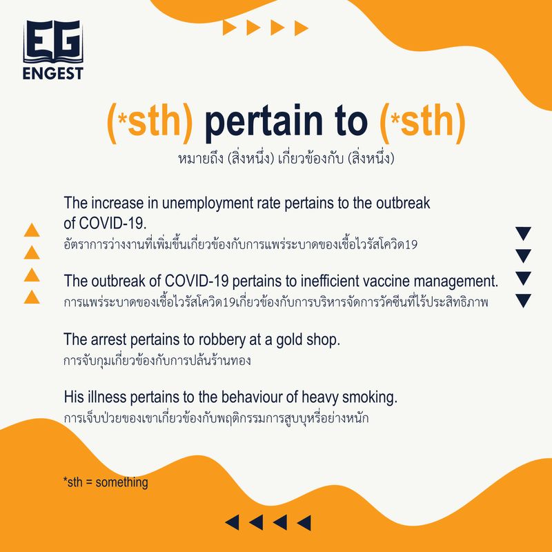 [Engest] คำศัพท์วันนี้ของเสนอคำว่า pertain to pertain to มีความหมายว่า ...