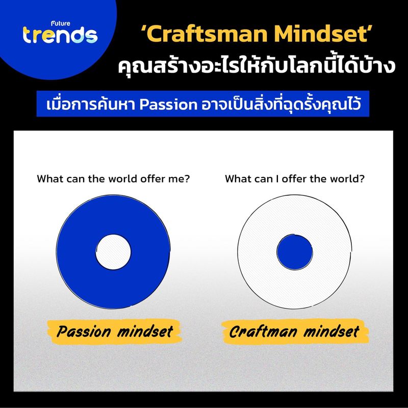 [Future Trends] Craftsman Mindset คุณสร้างอะไรให้กับโลกนี้ได้บ้าง เมื่อ ...