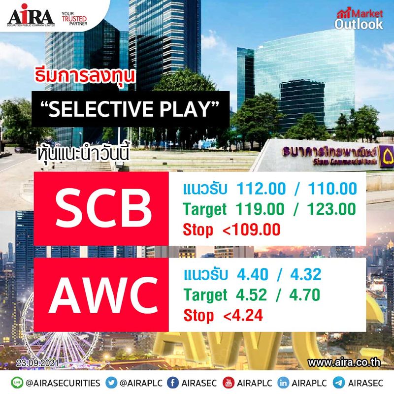 [AIRA SECURITIES] AIRA Market Outlook (23.09.2021) ***ธีมการลงทุน “Selective Play”