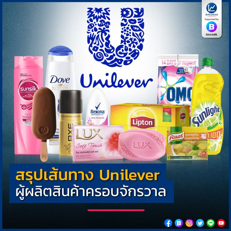 [ลงทุนแมน] สรุปเส้นทาง Unilever ผู้ผลิตสินค้าครอบจักรวาล หากเราลองสำรวจ ...