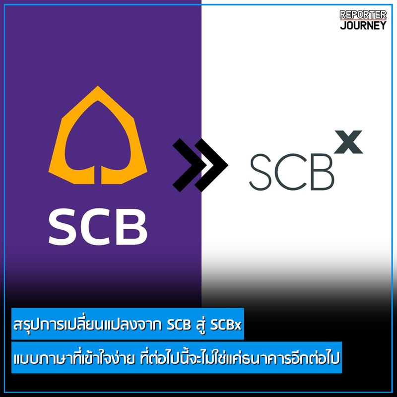 [Reporter Journey] สรุปการเปลี่ยนแปลงจาก SCB สู่ SCBx แบบภาษาที่เข้าใจ ...
