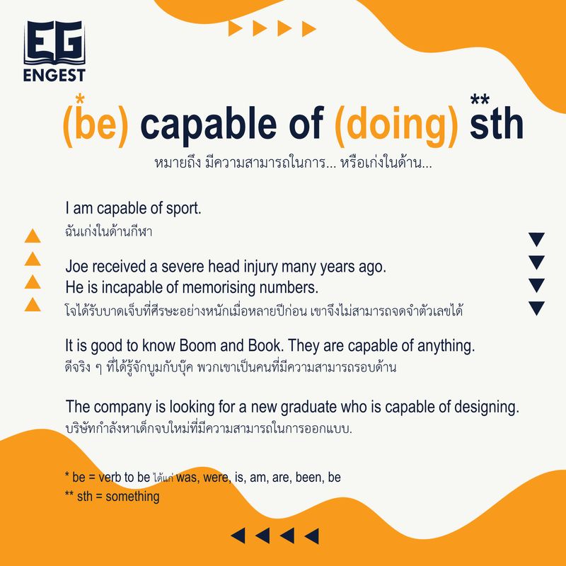 [Engest] คำศัพท์น่าสนใจวันนี้ เพจอิ๊งเจสของเสนอคำว่า capable of คำนี้มี ...