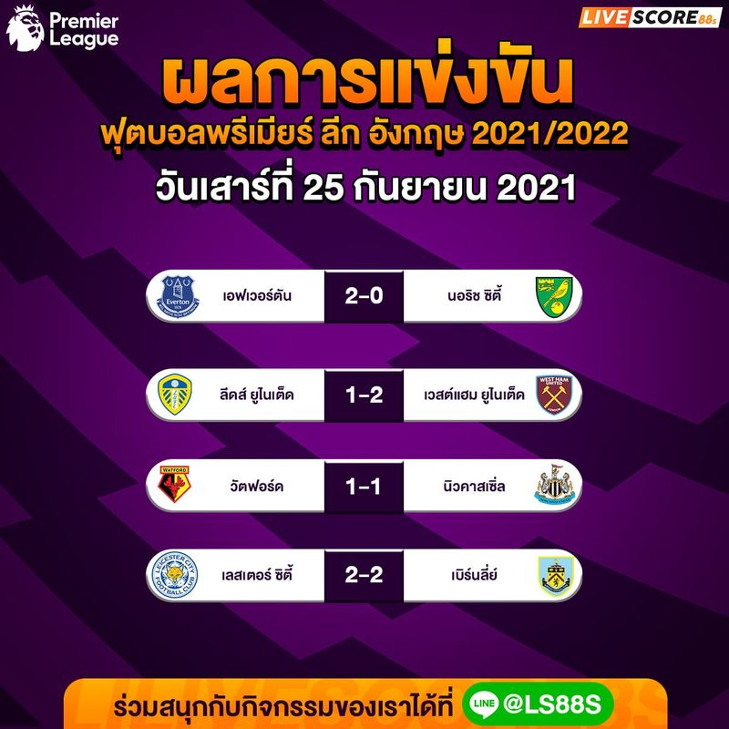 [LiveScore88s] ไม่พลาดทุกตารางการแข่งขัน Add Line มาที่ : @LS88S | ••• ผลฟุตบอลพรีเมียร์ลีก ...