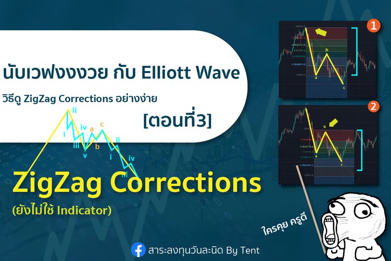 [สาระลงทุนวันละนิด By Tent] Elliott Wave ตอนที่3: วิธีดู ZigZag Corrections อย่างง่าย ใน Elliott ...