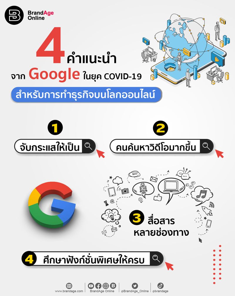 [BrandAge Online] 4 คำแนะนำจาก Google สำหรับการทำธุรกิจบนโลกออนไลน์ในยุค COVID-19 1) จับกระแสให้ ...