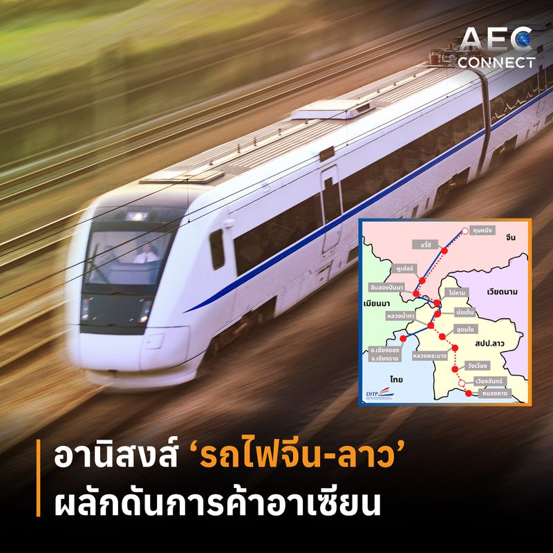 [AEC Connect] อานิสงส์ ‘รถไฟจีน-ลาว’ ผลักดันการค้าอาเซียน ‘สปป. ลาว’ ดินแดนแลนด์ล็อกที่ไม่มี ...
