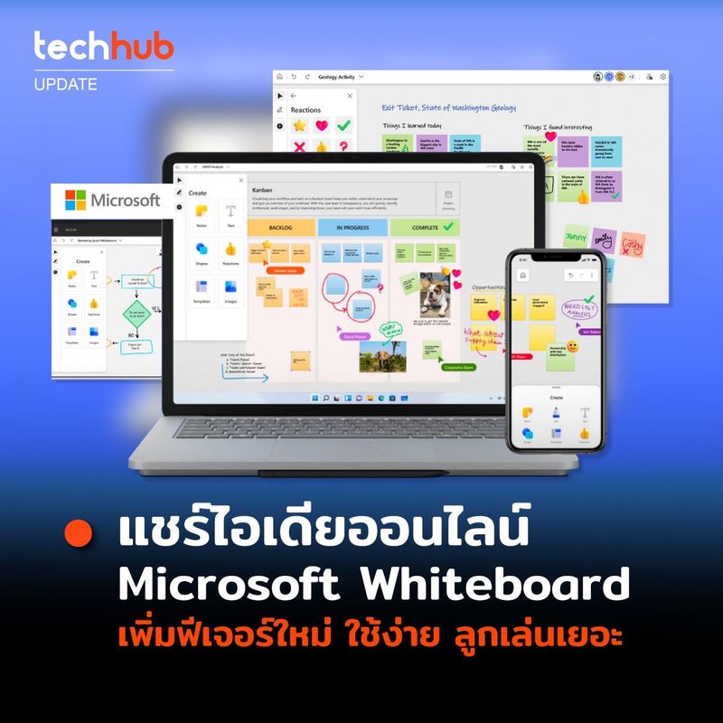 [Techhub] ทำงานออนไลน์ หาไอเดียในทีมไม่ได้ ให้ Whiteboard ช่วย Microsoft Whiteboard เพิ่มพื้นที่ ...