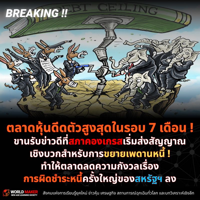 [World Maker] BREAKING !! : ตลาดหุ้นดีดตัวสูงสุดในรอบ 7 เดือน ! ขานรับข่าวดีที่สภาคองเกรสเริ่ม ...