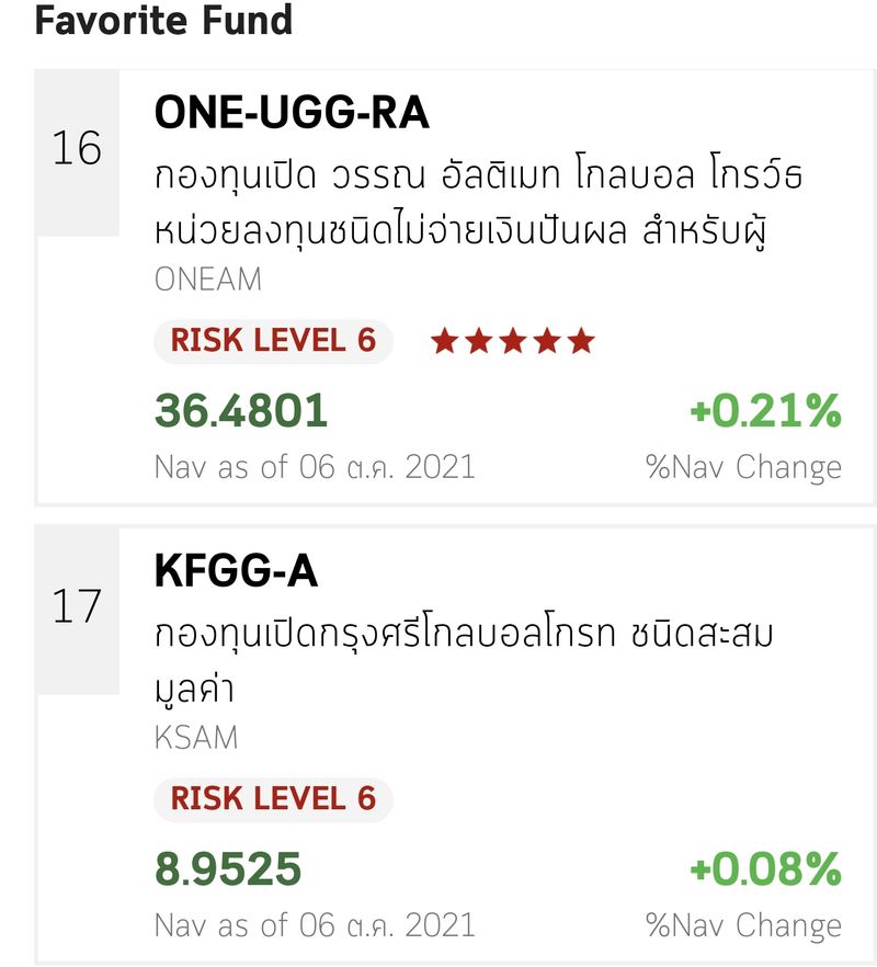 [9FundFun] ดู % การเพิ่มขึ้นของ NAV เมื่อวันที่ 6 ของสองกองทุนนี้ ครับ ...