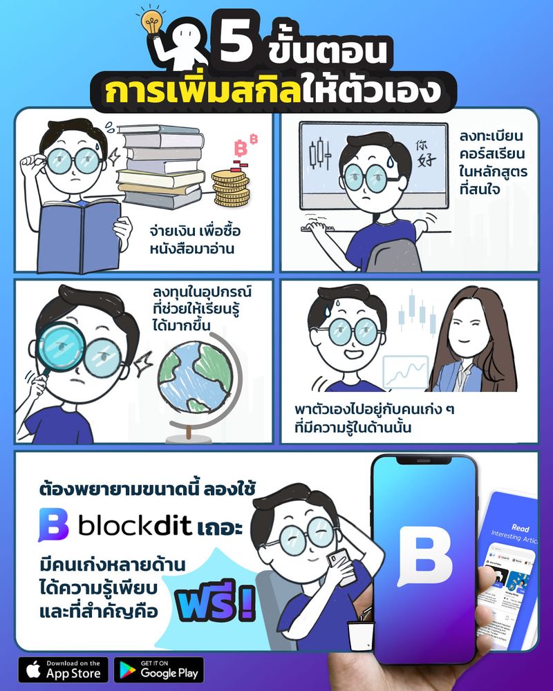 [Blockdit] 5 ขั้นตอน “การเพิ่มสกิล ให้ตัวเอง”