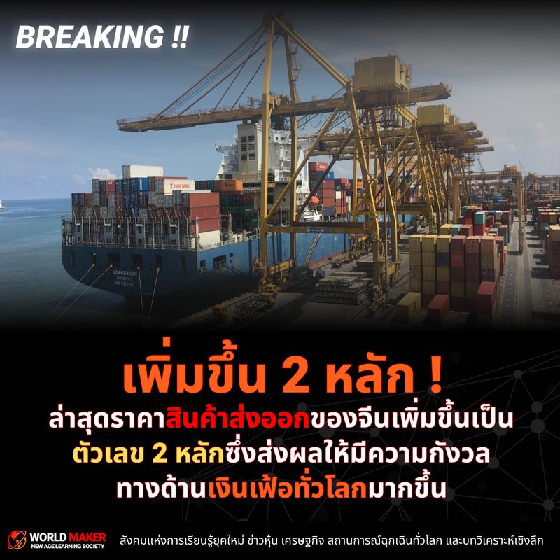[World Maker] BREAKING !! : เพิ่มขึ้น 2 หลัก ! ล่าสุดราคาสินค้าส่งออกของจีนเพิ่มขึ้นเป็นตัวเลข 2 ...