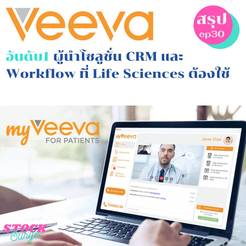 [Stock Surge หาหุ้นนอกลงทุน] Veeva Systems (NYSE: VEEV) บริษัท Software ...