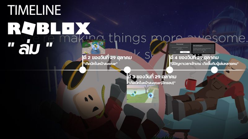 [SourDES!] TIMELINEของเกมโรบล็อกที่ล่มไป... เมื่อหลายวันที่ผ่านมานั้น ...