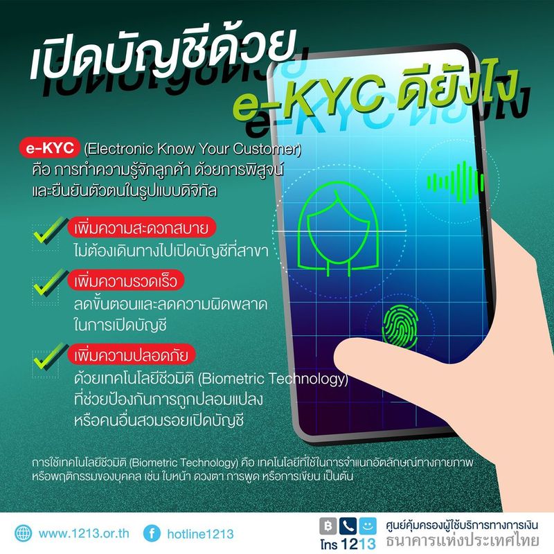 [KBank Live] การเปิดบัญชีด้วย e-KYC ดีกว่ายังไง? Electronic Know Your Customer (e-KYC) คือการทำ ...