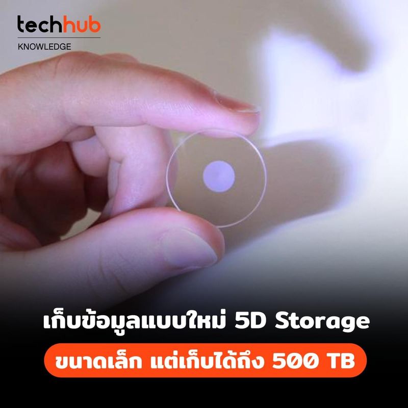 [Techhub] 500 TB ที่เล็กกว่าฝ่ามือ ... ทุกวันนี้ ข้อมูลมีปริมาณมากขึ้น ...
