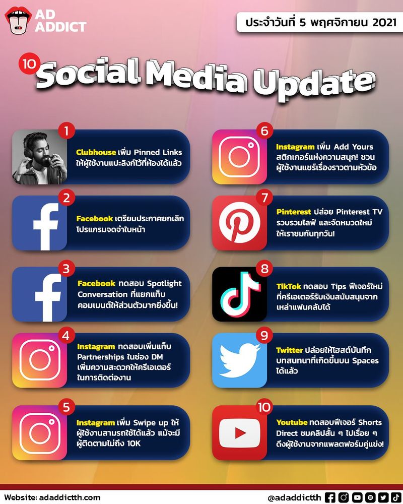 [Ad Addict] Update 10 ข่าวการเปลี่ยนแปลงของ Social Media ที่ใครก็ต้องรู้! ประจำวันที่ 5 ...