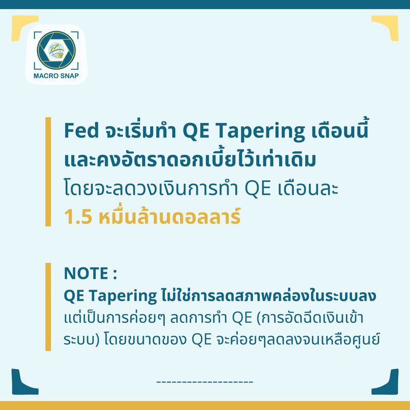 [Macro Snap - เศรษฐศาสตร์สำหรับนักลงทุน] Fed จะเริ่มทำ QE Tapering เดือนนี้ . ผลการประชุม FOMC ...