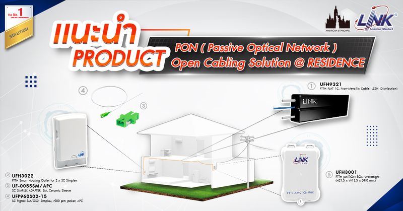 [INTERLINK FAN] อยากติดเน็ตบ้าน ต้องรู้จัก PON (Passive Optical Network) Open Cabling Solution ...