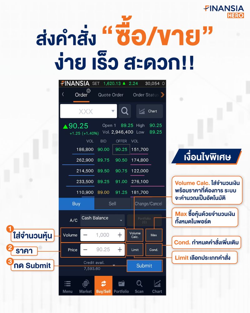 [Finansia HERO] 💁‍♀️เรียกว่าเป็นหน้าจอคำสั่งซื้อขายหุ้นที่ตอบโจทย์นัก ...