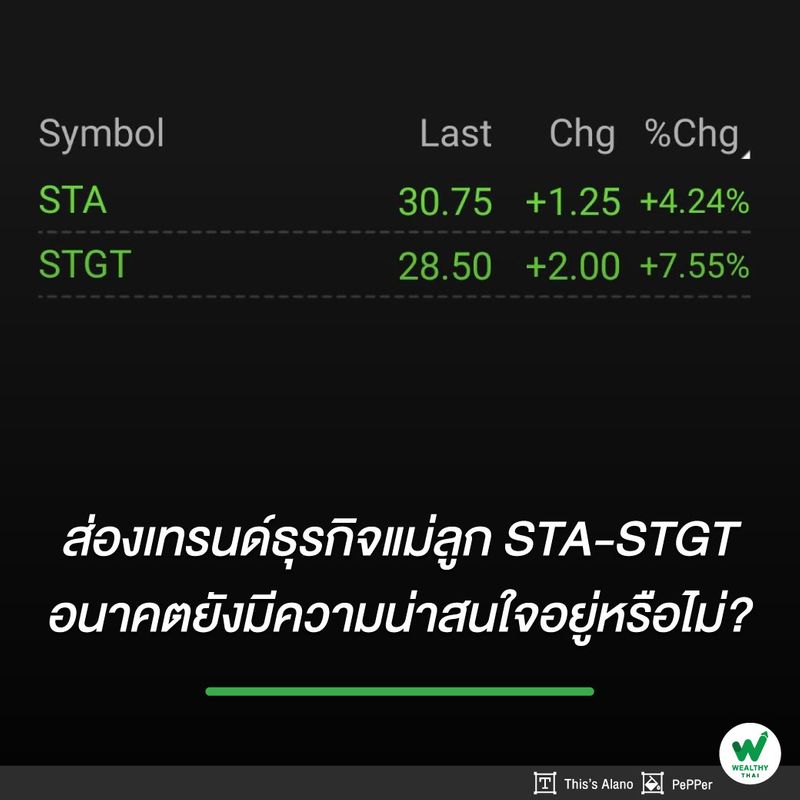 [Wealthy Thai] ส่องเทรนด์ธุรกิจแม่ลูก STA-STGT อนาคตยังมีความน่าสนใจอยู่หรือไม่? ราคาหุ้น STA ...