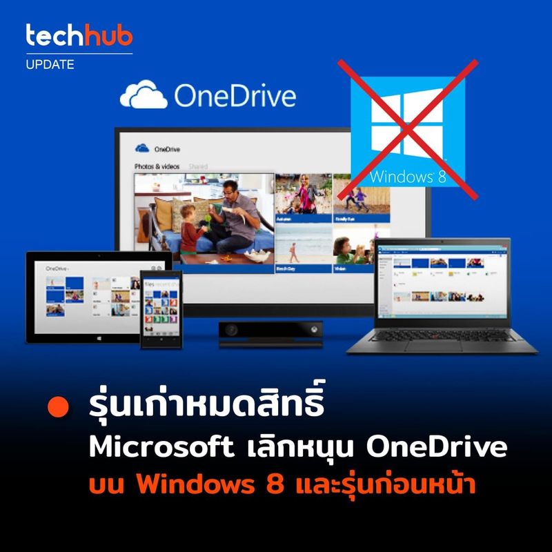 [Techhub] Microsoft เลิกหนุน OneDrive บน Windows 8 และรุ่นก่อนหน้า หลังจากเปิดให้ใช้ Windows 11 ...