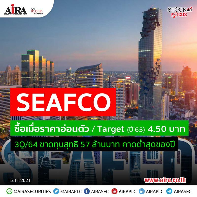 [AIRA SECURITIES] #SEAFCO 3Q/64 ขาดทุนสุทธิ 57 ล้านบาท คาดต่ำสุดของปี ขณะที่คาดปี’65 กลับมา ...
