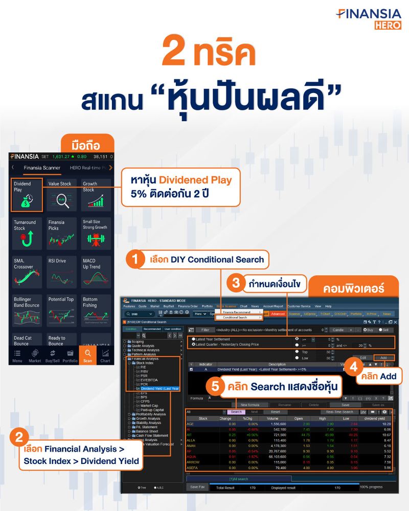 [Finansia HERO] 😖ในช่วงที่ความผันผวนครอบงำตลาด เข้าหุ้นตัวไหนก็โดน ฉุด ...