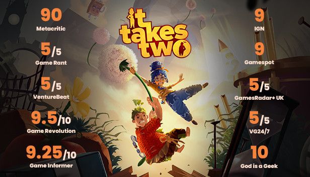[อมยิ้ม] เกม: It take two เกี่ยวกับเกมคร่าว ๆ : เกม co-op(ร่วมมือกัน ...