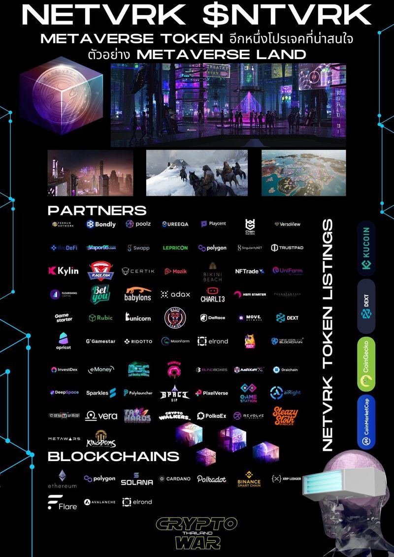 [FX standard] 🔥🔥Metaverse กำลังมา NETVRK $NTVRK อีกหนึ่งโปรเจคที่น่าสนใจ #cryptowarthailand # ...