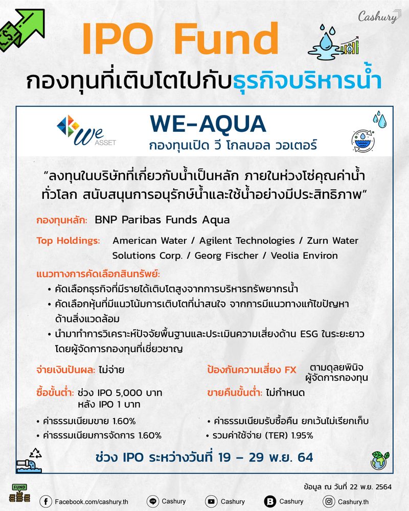 [Cashury] [ IPO Fund ] กองทุนที่เติบโตไปกับธุรกิจบริหาร “น้ำ” ทั่วโลก