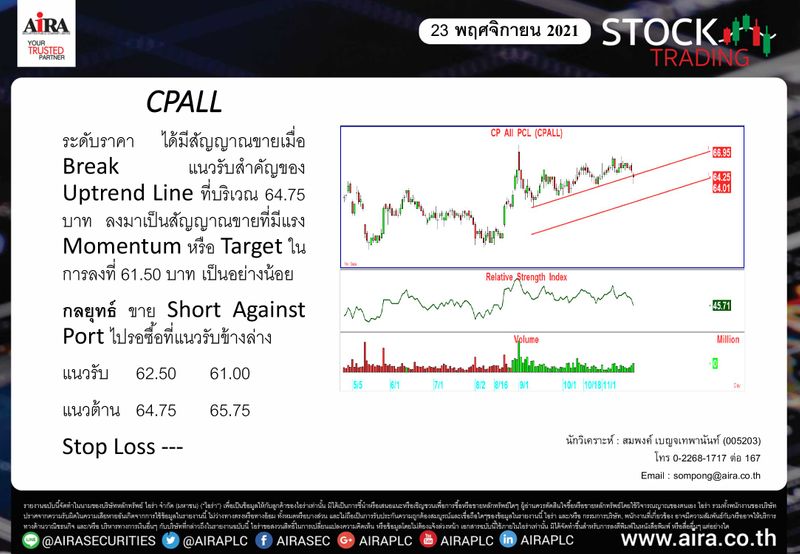 [AIRA SECURITIES] เทคนิค (23.11.21) #SET Selective Buy, Sell