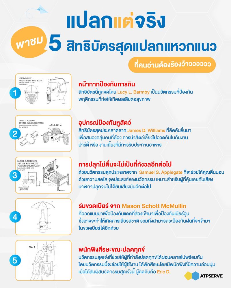 [ATPSERVE] แปลกแต่จริง พาชม 5 สิทธิบัตรสุดแปลกแหวกแนว ที่คนอ่านต้องร้อง ...