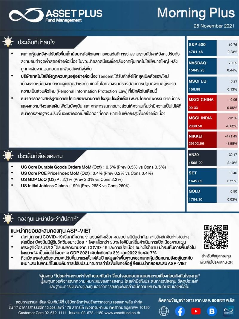 [Asset Plus Fund Management] Asset Plus : Morning Plus : 25 พฤศจิกายน ...