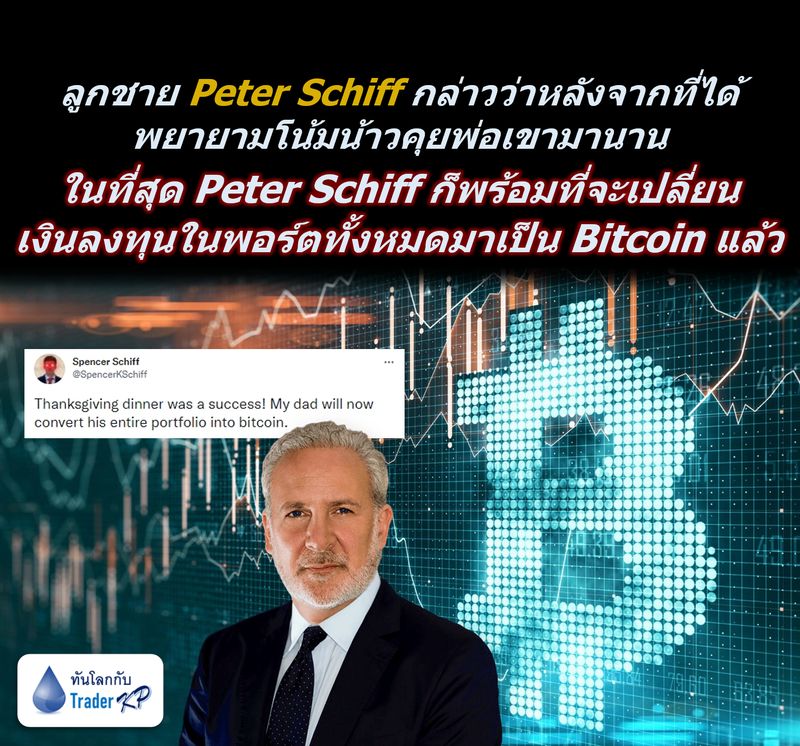 [ทันโลกกับ Trader KP] ⚠️[BITCOIN]⚠️ ราคา Bitcoin ดีดกลับขึ้นมาเฉียดใกล้ 60,000 เหรียญอีกครั้ง ...