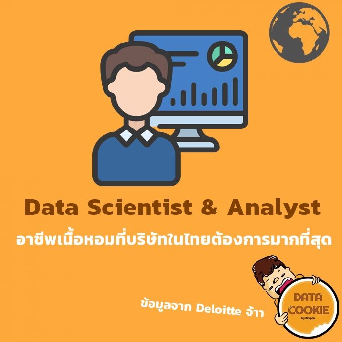 [Datacookie] #Dataอาชีพเนื้อหอมที่บริษัทในไทยต้องการมากที่สุด 🧑‍💼 ข้อมูลนี้มาจากบริษัท Consult ...
