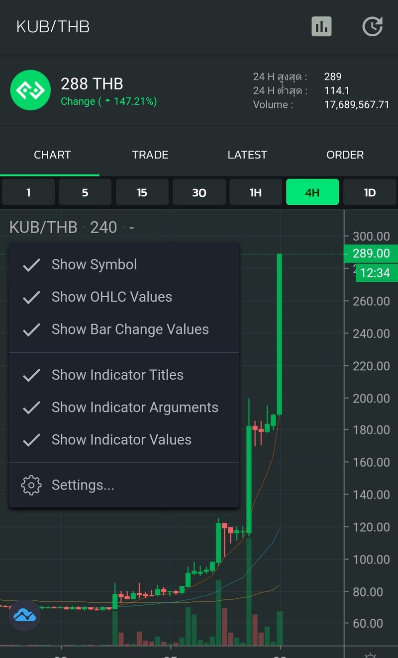 [The Phibun] เช้านี้ KUB แซงทุกเจ้าขึ้นมาเกือบจะ300บาทเป็นอะไรที่ต้อง ...