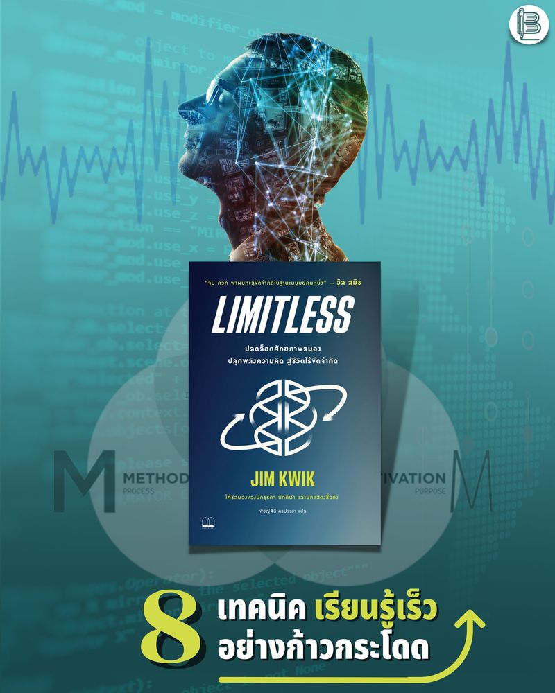 [THE BRIEFBOOK] สรุปหนังสือ 𝙇𝙄𝙈𝙄𝙏𝙇𝙀𝙎𝙎 #8_เทคนิคเรียนรู้เร็วอย่างก้าวกระโดด !! 1. อ่านให้เร็วขึ้น ...