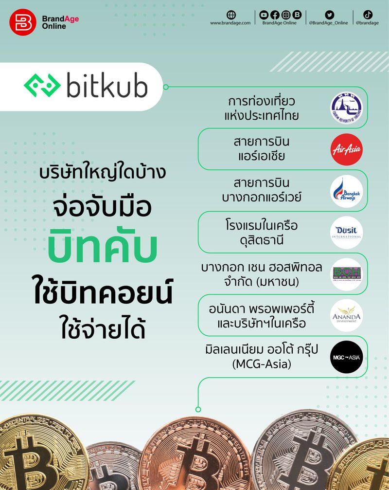 [BrandAge Online] บริษัทใหญ่ใดบ้าง จ่อจับมือ บิทคับ ใช้บิทคอยน์ใช้จ่าย ...