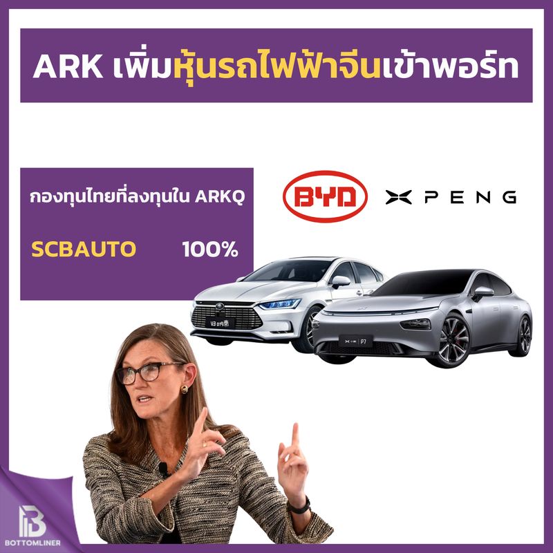 [สรุปหุ้น กองทุน ต่างประเทศ - BottomLiners] ARK เพิ่มหุ้นรถไฟฟ้าจีนเข้าพอร์ท ARKQ หนึ่งในพอร์ท ...
