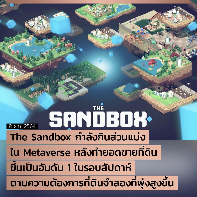 [THE STANDARD WEALTH] The Sandbox กำลังกินส่วนแบ่งใน Metaverse หลังทำ ...