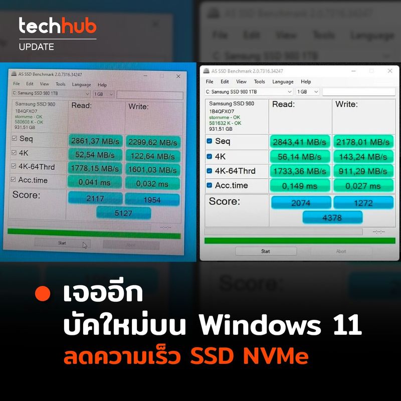[Techhub] ใครใช้ 11 อยู่ ลองดูหน่อย Windows 11 สร้างปัญหาให้กับผู้ใช้อีกครั้งครับ โดยคราวนี้มี ...