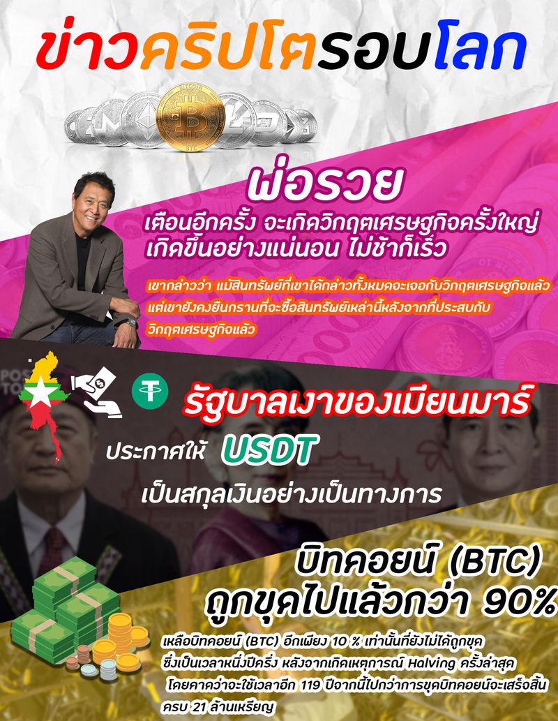 [The Phibun] สรุปข่าวคริปโตรอบโลกประจำวันที่ 14/12/64 จะมีอะไรที่หน้า ...