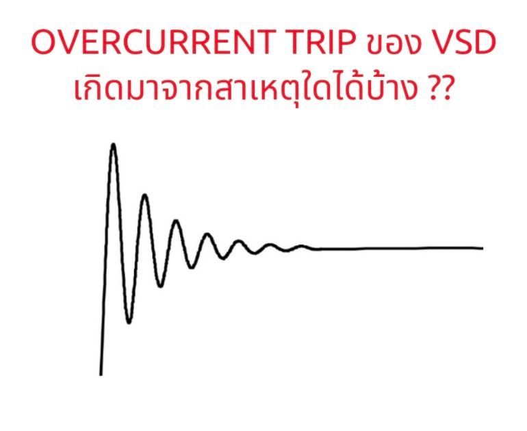[Power electronic movement] OVERCURENT Trip ของ VSD เกิดมาจากสาเหตุใด ...