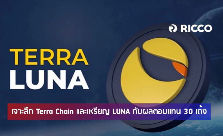 [Ricco Wealth] เจาะลึก Terra Chain และเหรียญ LUNA กับผลตอบแทน 30 เด้ง ...