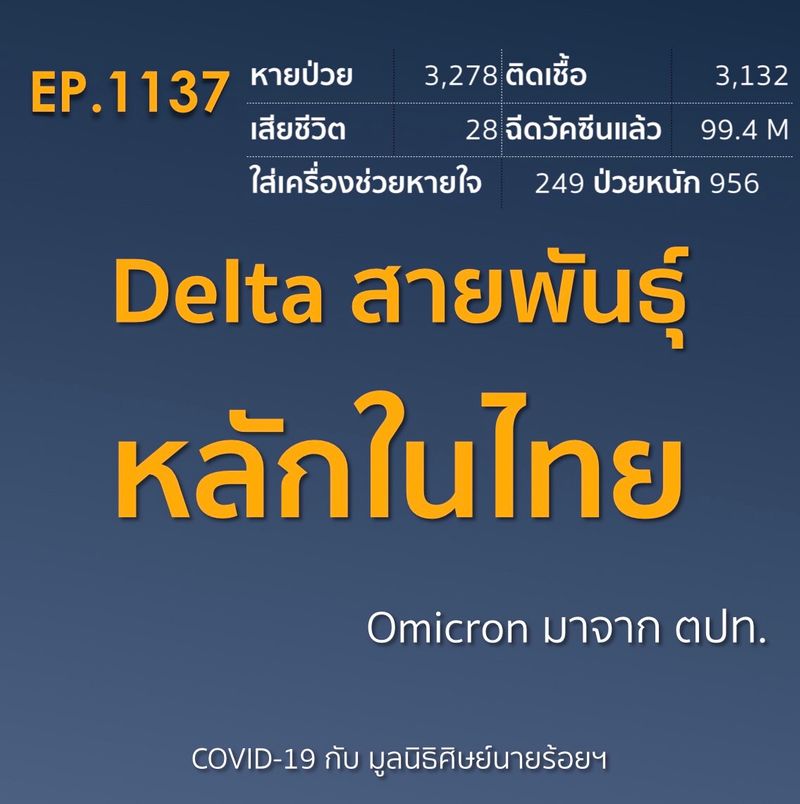 [SIDCRMA] EP.1137 COVID-19 #ทีมแพทย์ศิษย์นายร้อย | Delta ยังเป็นสาย ...