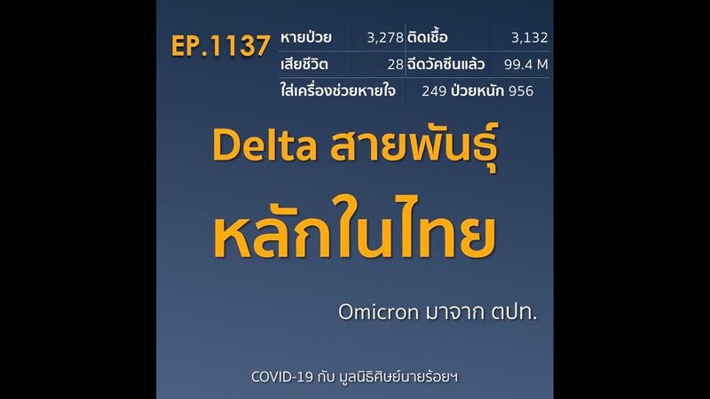[SIDCRMA] EP.1137 COVID-19 #ทีมแพทย์ศิษย์นายร้อย | Delta ยังเป็นสาย ...