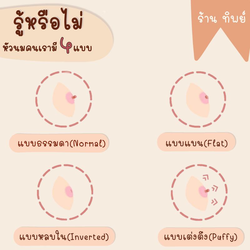 [pee.tipfy] เป็นแบบไหนกันนะ