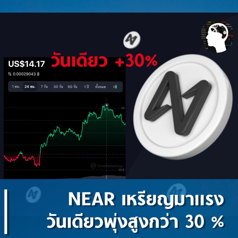 [อ่านให้ไฟลุก] Near เหรียญมาแรง วันเดียวพุ่งกว่า 30% Near คืออะไร ทำไม ...