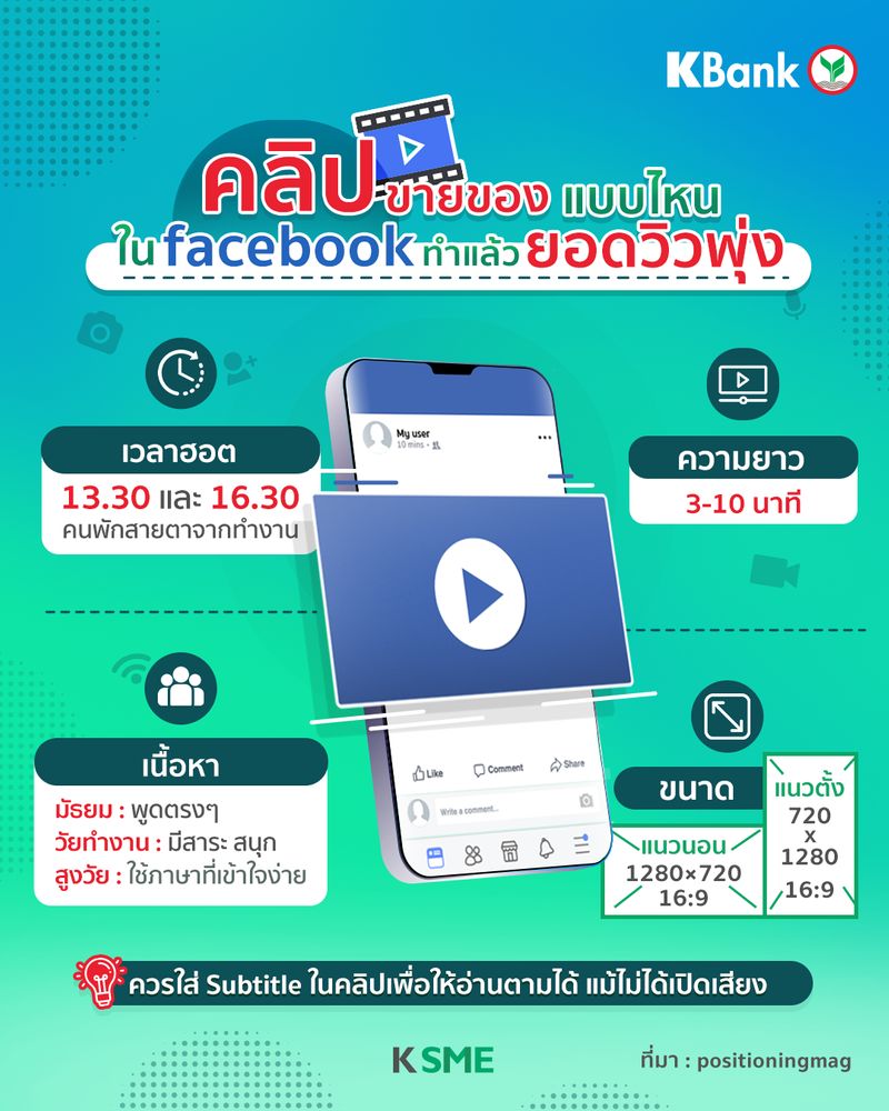 [KBank Live] คอนเทนต์ในรูปแบบวิดีโอยังคงได้รับความนิยมของคนในยุคนี้ ไม่ว่าจะเป็นวิดีโอสั้นหรือ ...